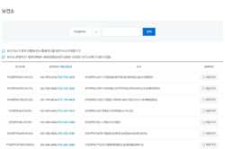 내가 사는 근처 보건소 연락처 보는 홈페이지(https://nip.kdca.go.kr/)